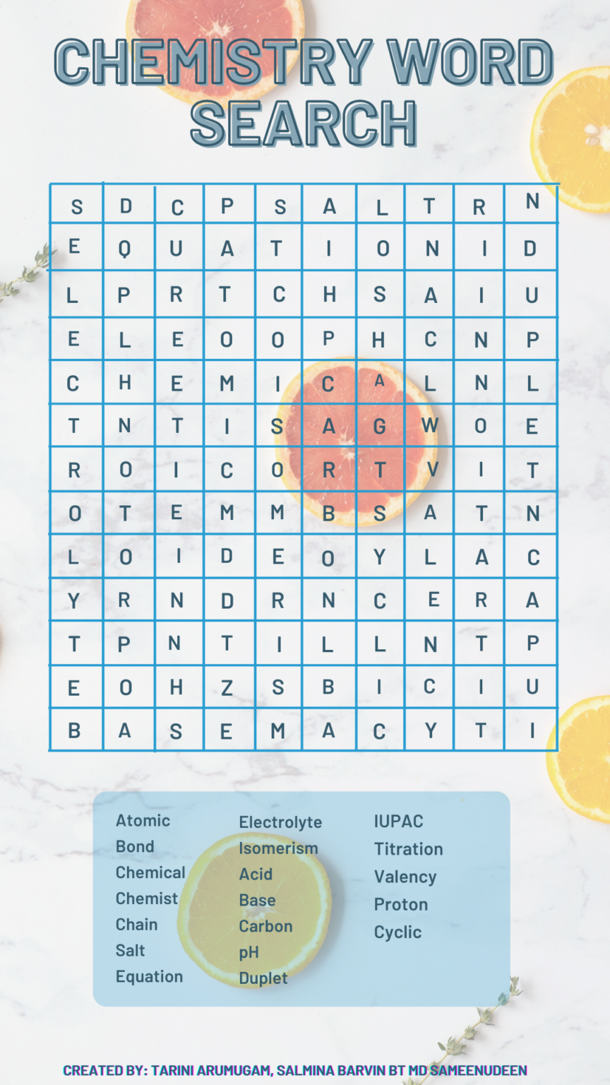 Free Chemistry Word Search Printable - Word Search Maker